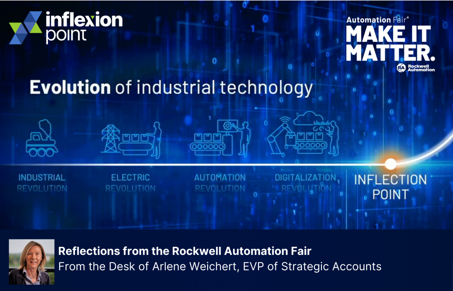 Reflections from the Rockwell Automation Fair - InflexionPoint